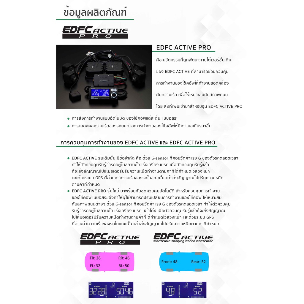 Tein EDFC Active, EDFC Active Pro ครบชุด สำหรับโช๊คและสตรัท Tein ...