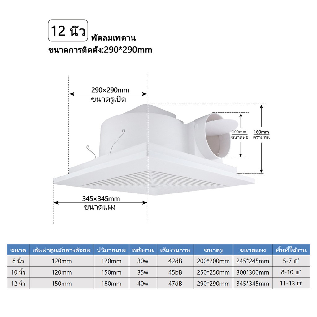 Suzume 12 นิ้ว พัดลมดูดอากาศ แบบฝังฝ้าเพดาน พัดลมดูดอากาศติดเพดาน ฝัง