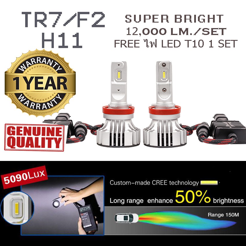 หลอดไฟหน้ารถยนต์ led TR7 หรือ F2 ขั้ว H11 สว่าง 12,000 LM. LED CHIP: CREE XD ไม่แยงตา ประกัน 1 ...