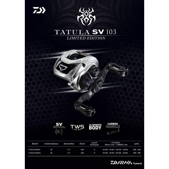 DAIWA TATULA SV TW Limited | Shopee Thailand