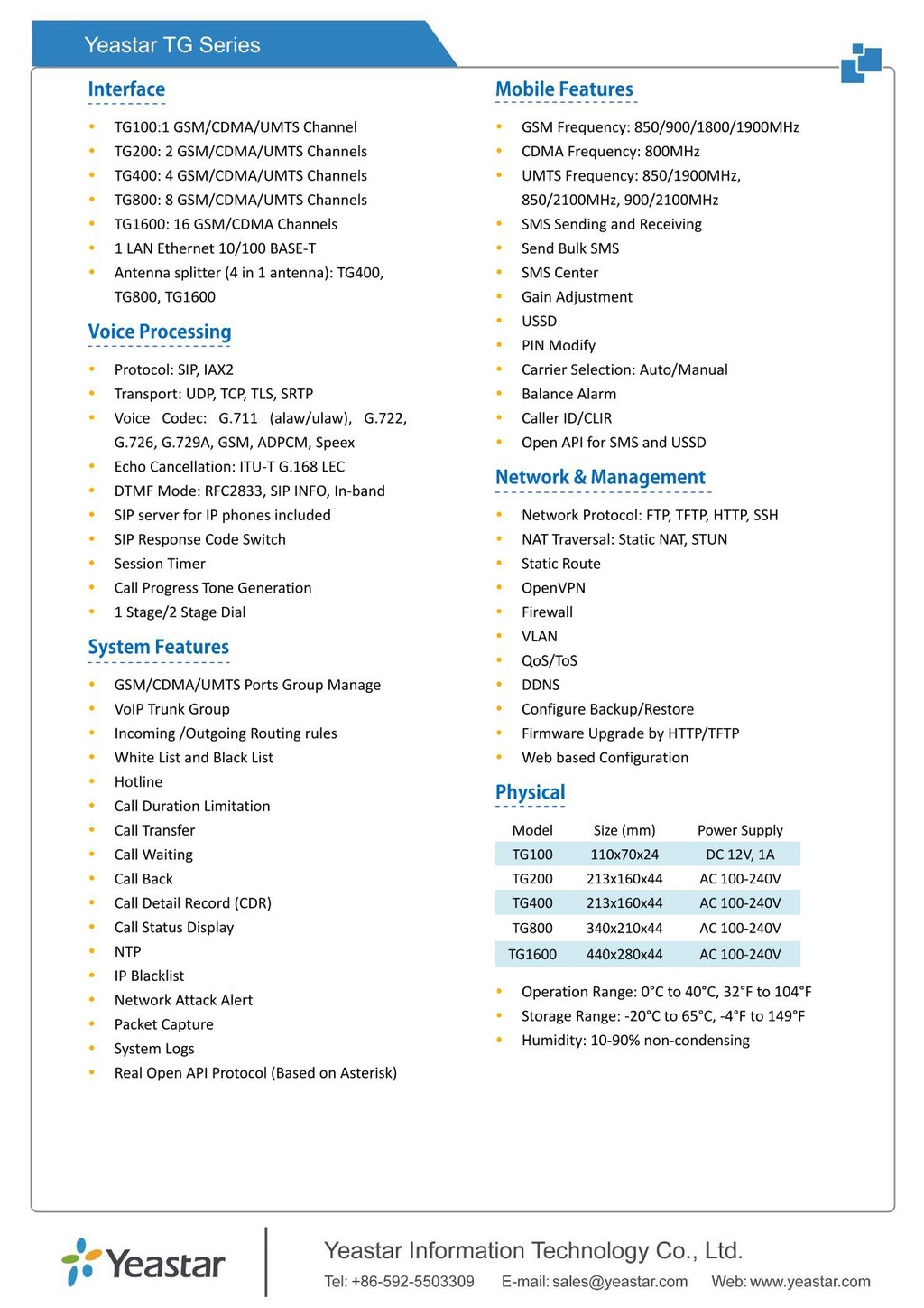 Yeastar TG400L VoIP LTE 4G Gateways 4 Channel เชื่อมต่อเครือข่าย ...