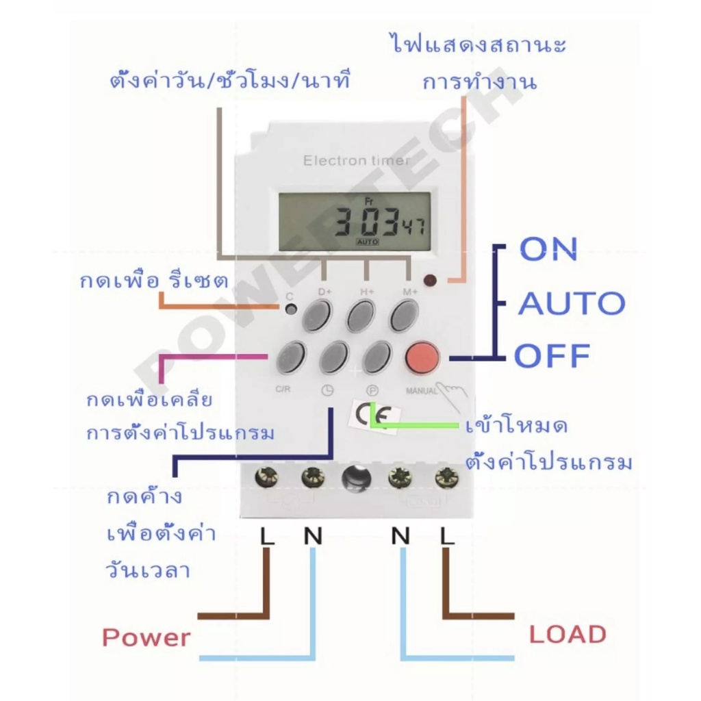 POWERTECH KG316T -ll Timer Switch 220V 25A นาฬิกา เครื่องตั้งเวลา เปิด ...