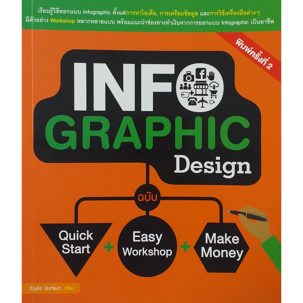 INFOGRAPHIC DESIGN ฉบับ QUICK START + EASY WO RKSHOP + MAKE MONEY ...
