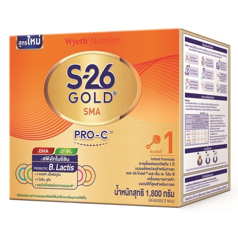 S-26 Gold SMA PRO-C™ ( Formula 1) เอส 26 โกลด์ เอส เอ็ม เอ โปรซี ขนาด ...