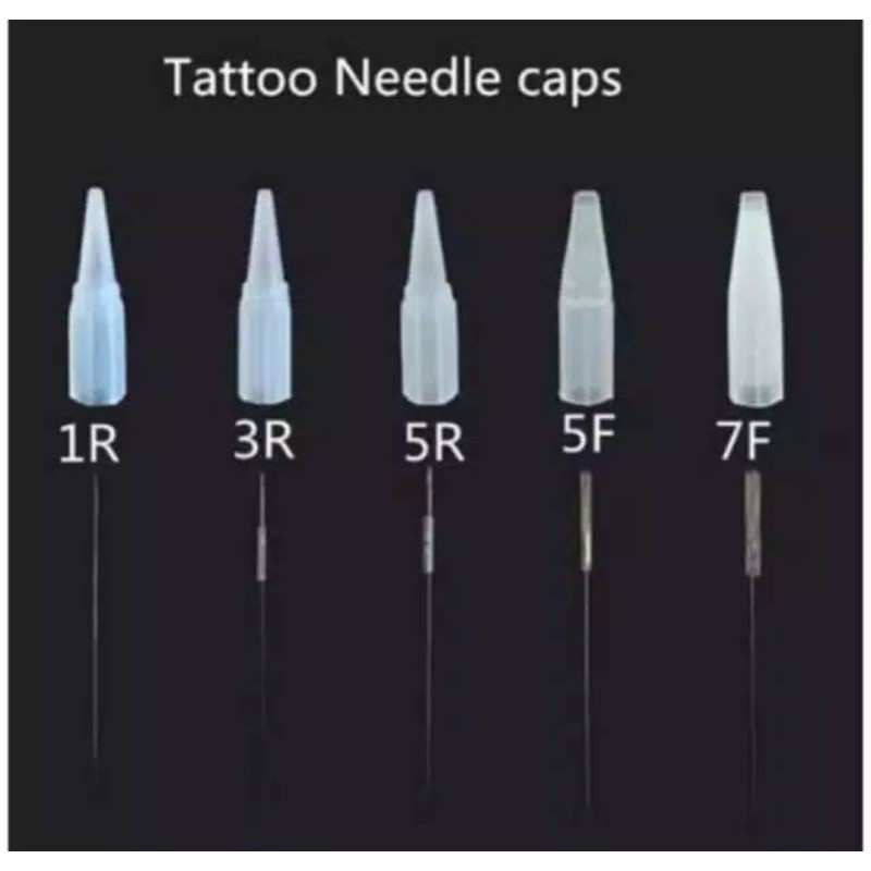 เข็มปัก 1R/3R/5R + หมวก (ปลาย) | Shopee Thailand