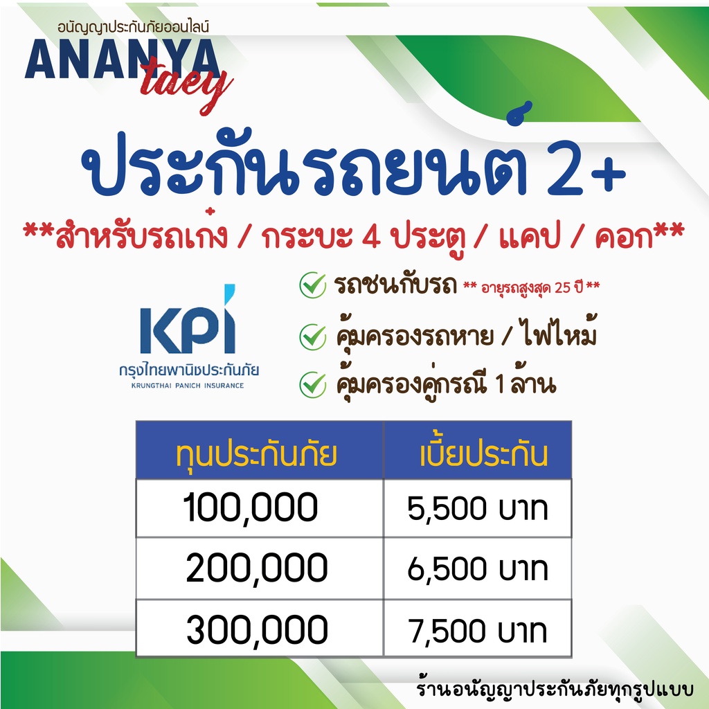ประกันรถยนต์ ชั้น2+ ประกัน2+ KPI กรุงไทยพานิชประกันภัย | Shopee Thailand