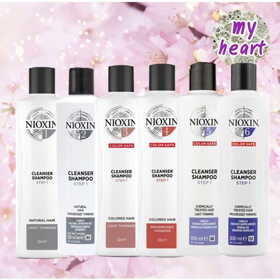 Nioxin Cleanser Shampoo System 1,2,3,4,5,6 แชมพู สำหรับคนผมบาง | Shopee ...