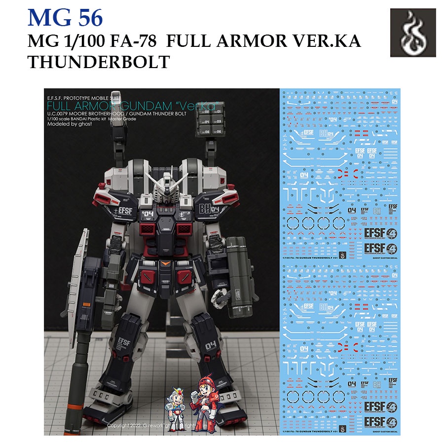 ดีคอลน้ำ [GHOST] MG 56 FA 78 FULL ARMOR THUNDERBOLT VER.KA MG 1/100 (HIQ) Fluorescent WATER ...