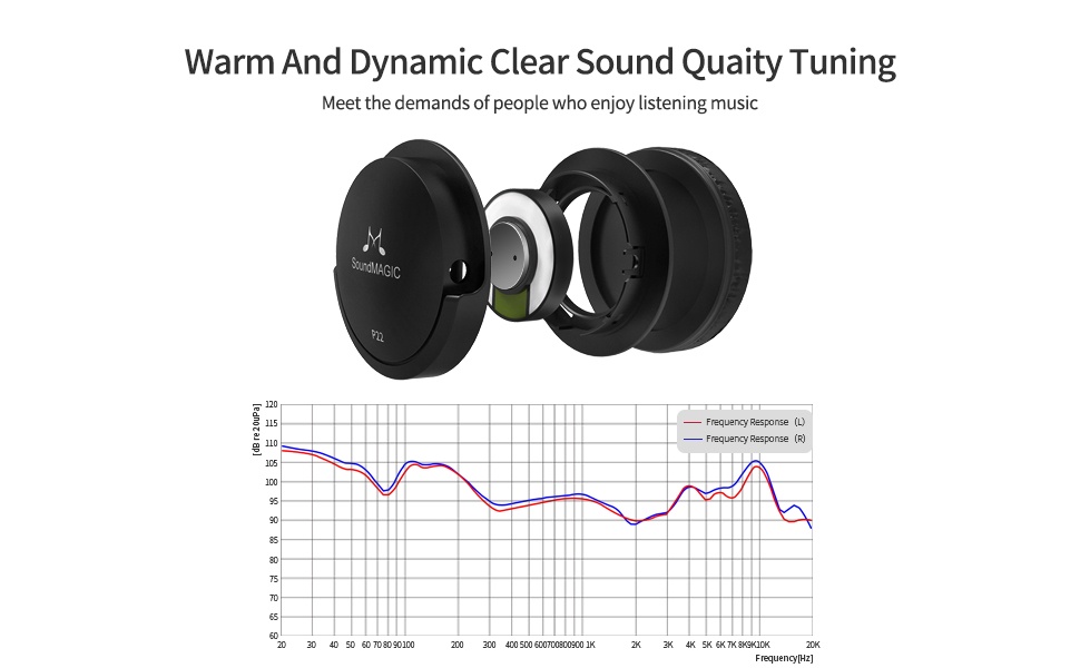 SoundMAGIC P22 หูฟังอินเอียร์แบบมีสายไม่มีไมโครโฟนไฮไฟสเตอริโอหูฟังแบบ ...