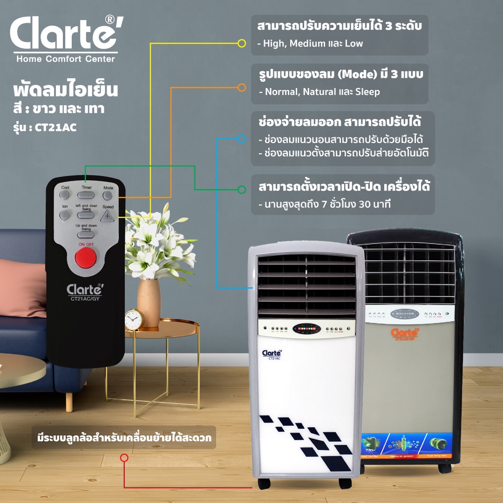 [สินค้าเกรดกล่องไม่สวย]Clarte'พัดลมไอเย็น13ลิตรรุ่น CT21AC/สีขาว/เทา ...