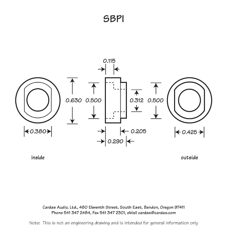 ของแท้ แหวนสีดำ แดง CARDAS SBPI สำหรับ binding post CCGR CCRR ใช้ได้ ...