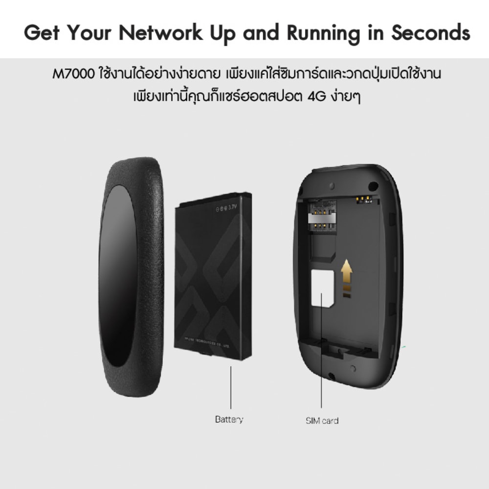TP-Link M7000 Pocket WiFi พกพาไปได้ทุกที่ (4G LTE Mobile Wi-Fi) ใส่ซิม ...