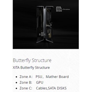 XTIA Xproto case xproto-mini itx case | Shopee Thailand