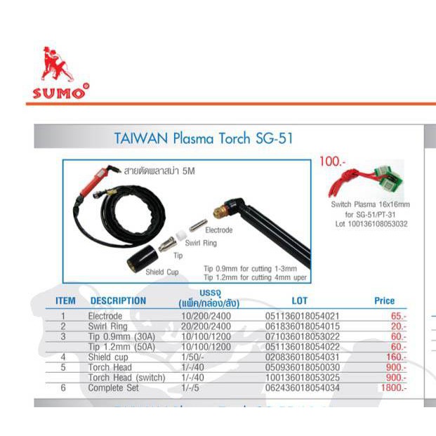 อิเลคโทรด Electrode SUMO SG-51/JW-40 อันละ 25.- อะไหล่ เครื่องตัดพลาสม่า CUT40 SG51 | Shopee ...