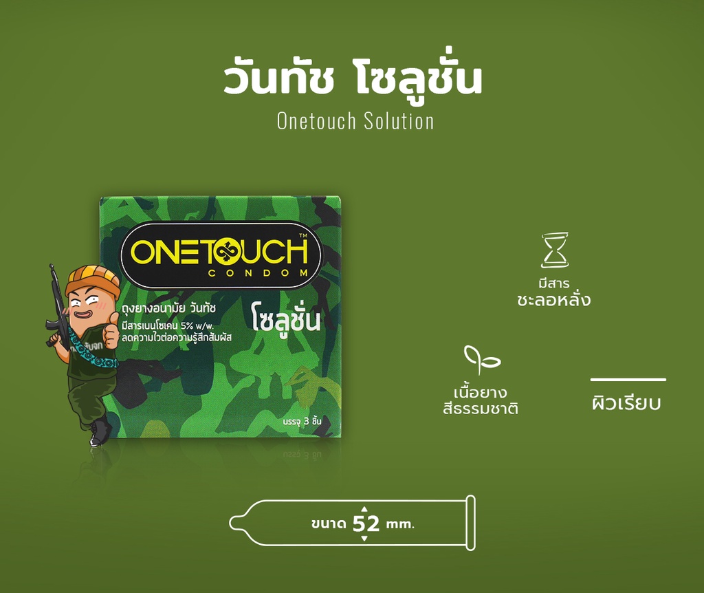 Onetouch Solution ถุงยางอนามัย ผิวเรียบ มีสารชะลอหลั่ง ขนาด 52.5 มม. บรรจุ 1 กล่อง (3 ชิ้น ...