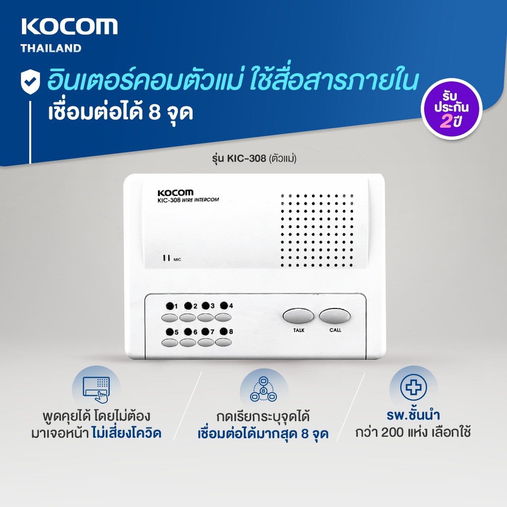 เฉพาะตัวแม่ 8 จุด ( KIC - 308 ) KOCOM เกาหลี อินเตอร์คอม Intercom เรียกระบุจุดได้ งาน โรงพยาบาล ...
