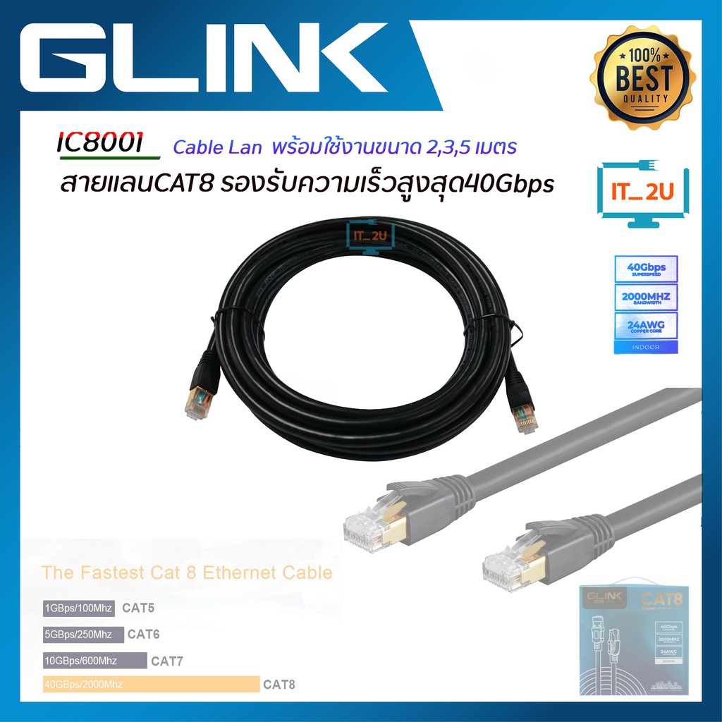 Glink Cable Lan Cat8 Ethernet Network Superspeed 40Gps 2M/3M/5M สายแลน ...