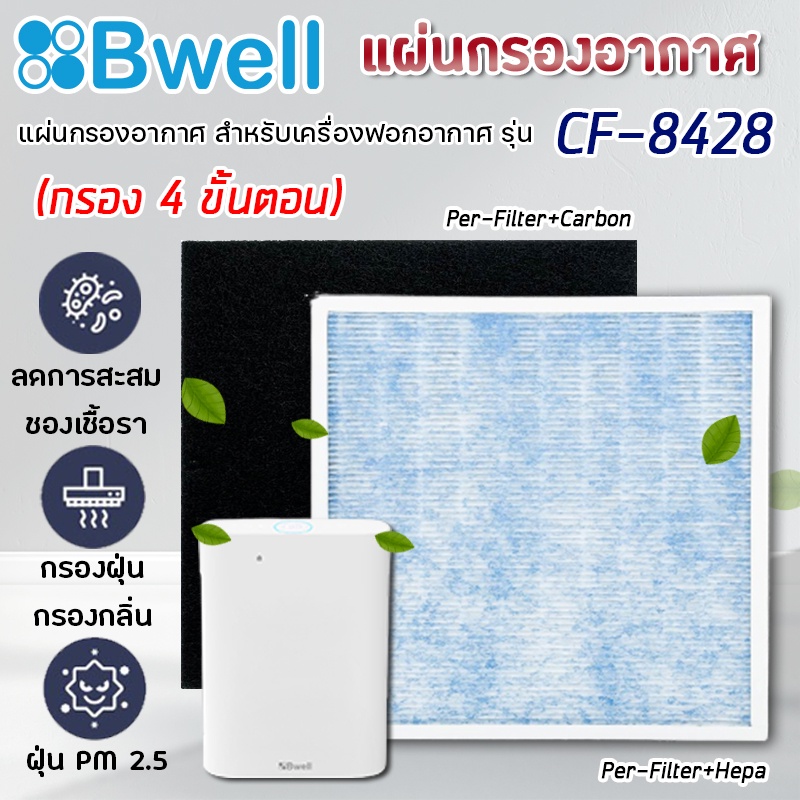ไส้กรองเครื่องฟอกอากาศ Bwell CF-8428 แผ่นกรอง 4 ขั้นตอน Hepa Carbon ...