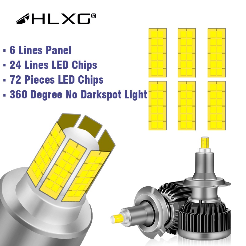 Hlxg หลอดไฟตัดหมอก led h4 เทอร์โบ CSP 20000LM 60W H8 H9 H11 9005 9006 HB3 HB4 360 led h7 canbus ...