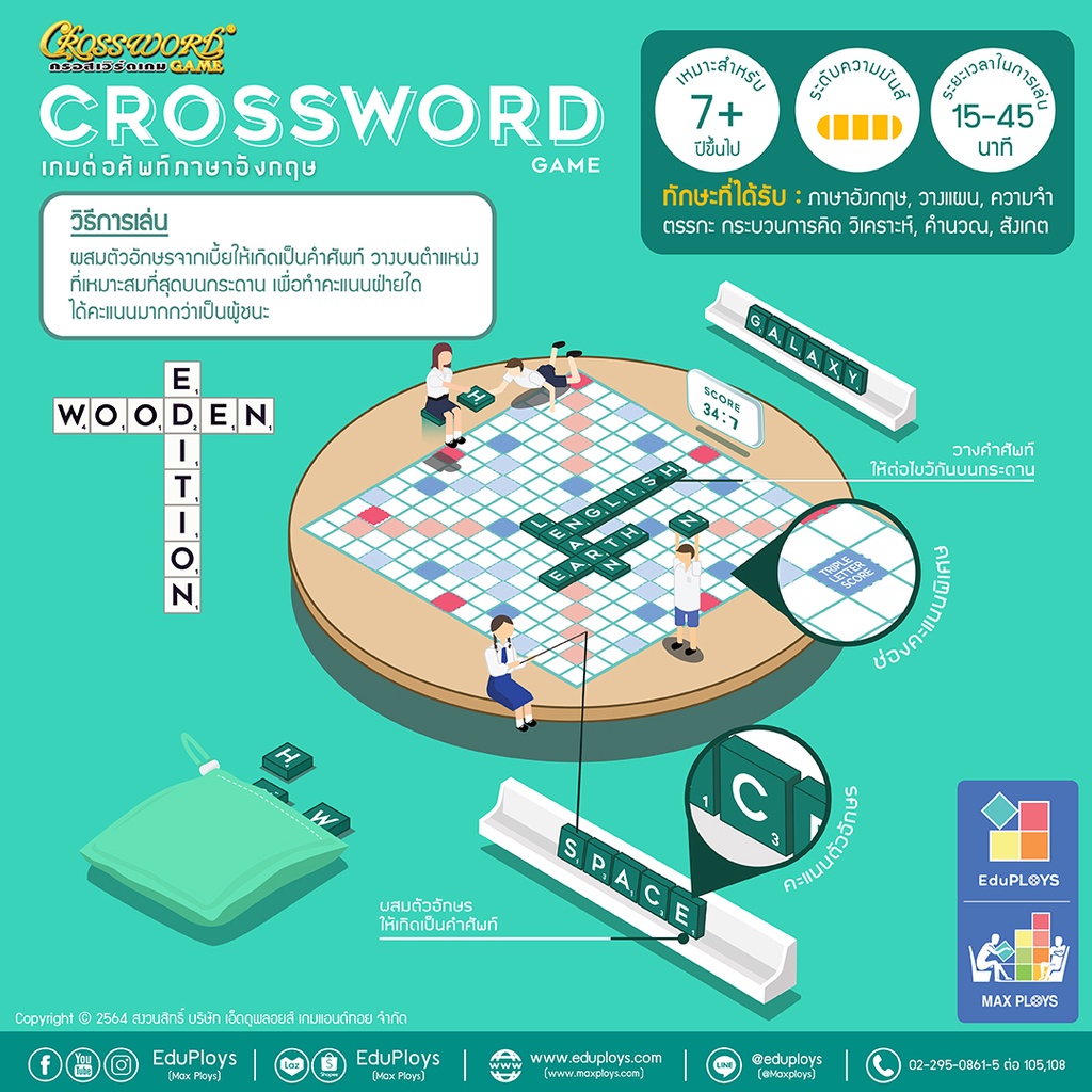 ครอสเวิร์ดเกม รุ่นทั่วไป (มัธยม) ชุดอะคริลิค ทรงแคปซูล CROSSWORD GAME by EduPloys (เกมต่อคำศัพท์ ...