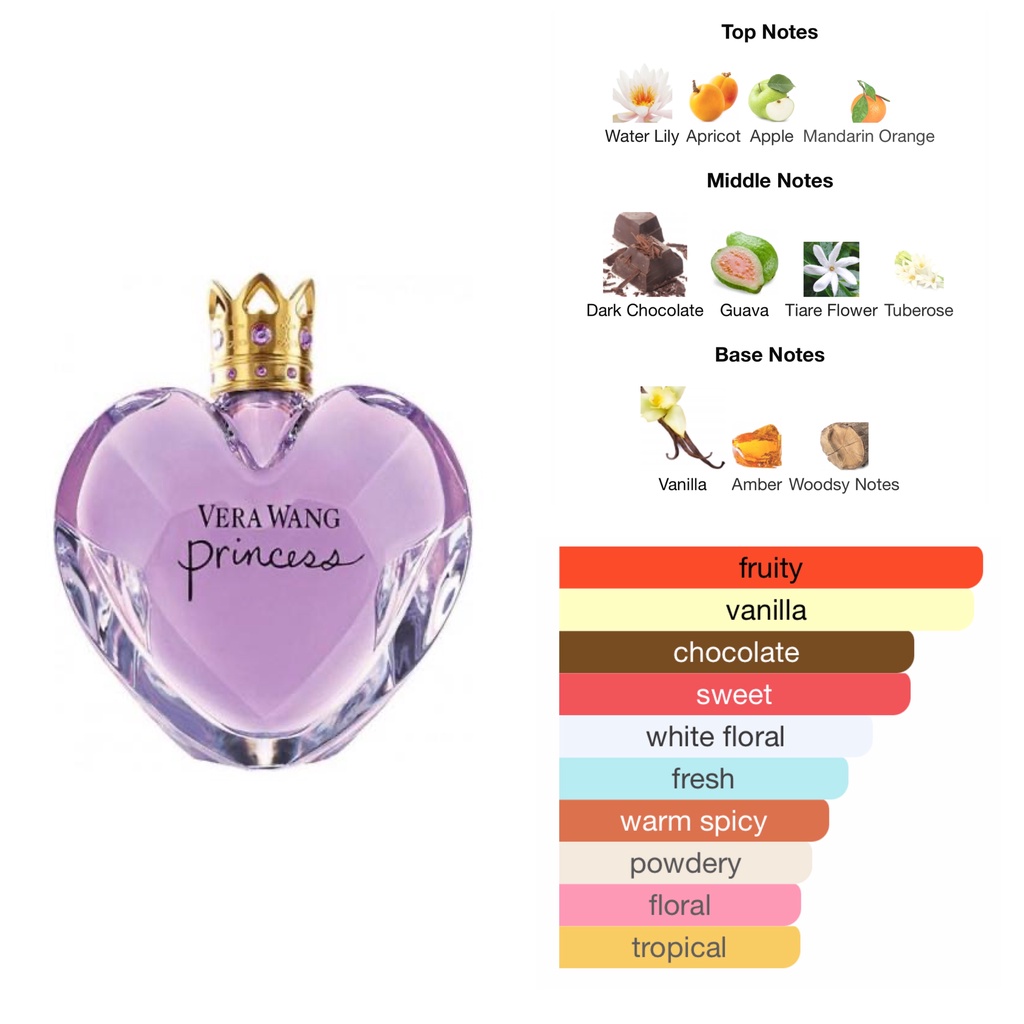 แบ่งขาย VW princess (แท้ 100%) | Shopee Thailand