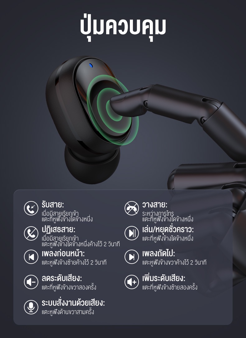 BASIKE TWS หูฟังบลูทูธ เกมส์ หูฟัง บลูทูธ 5.1 Android TWS ไร้สายบลูทูธ ...