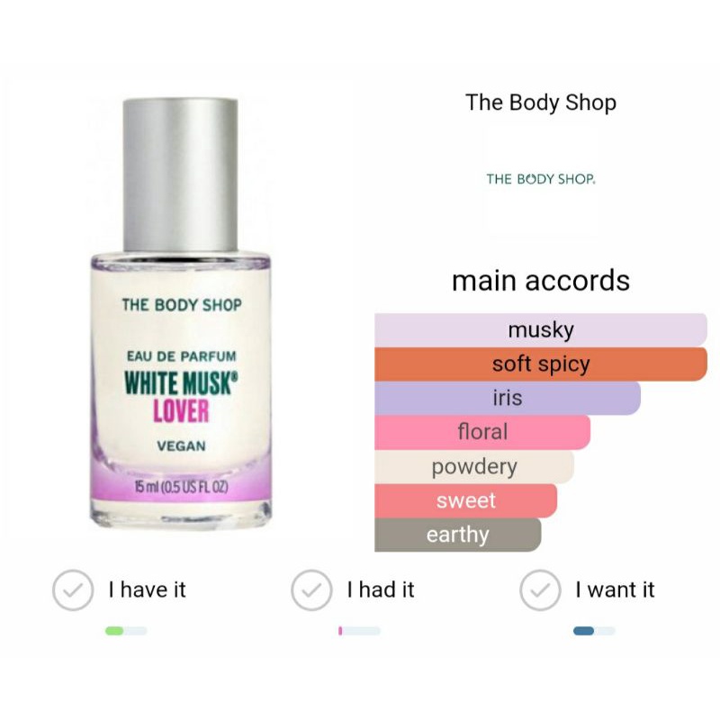 The Body Shop White Musk Lover EDP 15ml | Shopee Thailand