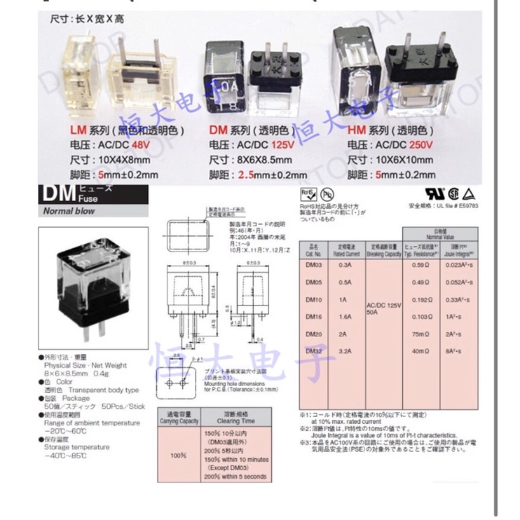 อารามฟิวส์ Alarm Fuse (Daito) DM05 , DM10 , DM16 , DM32 | Shopee Thailand