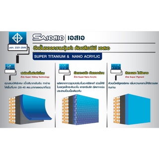 สีน้ำทาฝ้าJBP SA มอก.272-2549 จุ 1 แกลลอน | Shopee Thailand