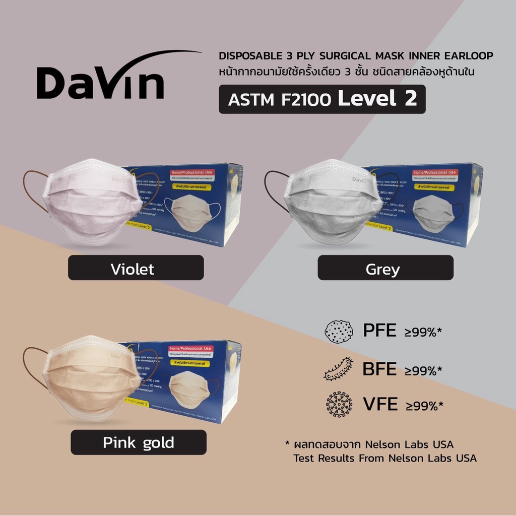 Davin Mask ASTM F2100 Level2 | Shopee Thailand