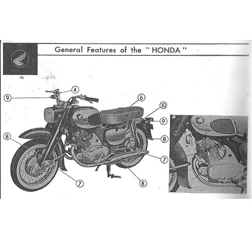 คู่มือซ่อมรถ Honda C77 72(แผ่นดีวีดี) | Shopee Thailand