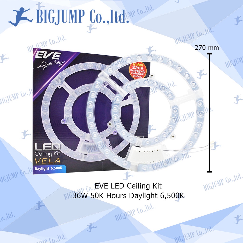 LED กลมแทนนีออน ชุดกึ่งดวงโคม LED Ceiling Kit แบบมี เลนส์ครอบ ขนาด 24W ...