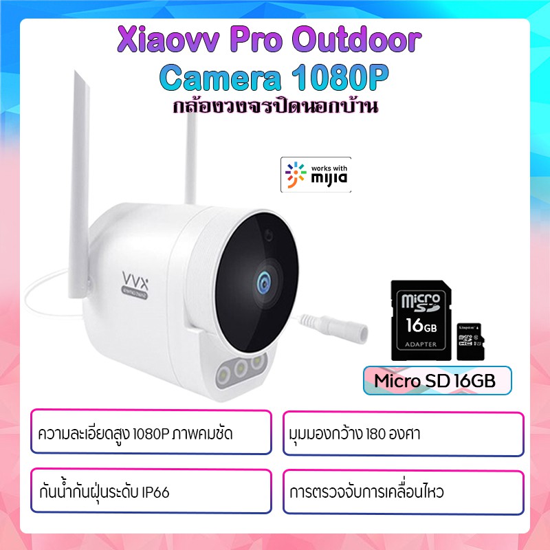 Xiaovv PTZ พาโนรามากล้อง IP XVV-6620S-P1 /Camera CCTV 360 ° Nigh ...