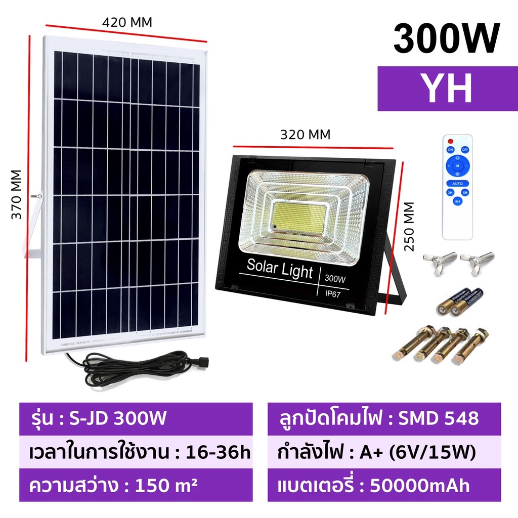ไฟโซล่าเซลล์ solar cell 35W 55W 75W 200W 300W Solar light แบบ LED แสงสีเหลือง โคมไฟติดผนัง โคมไฟ ...