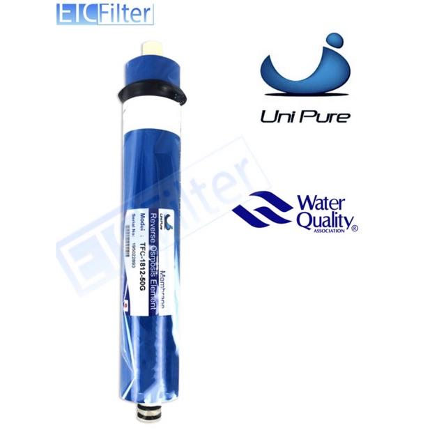 ไส้กรองเมมเบรน RO 50 GPD 75 GPD 85 GPD 100GPD 150GPD | Shopee Thailand