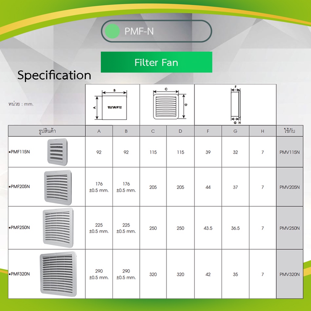 Primus : Filter Fans หน้ากากพร้อมแผ่นกรองป้องกันฝุ่น ใช้งานร่วมกับพัดลม ...