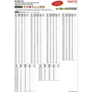 ดอกสว่านพิเศษ SG-ESS ขนาด Dia. 2.80 - 3.65 MM ผลิตจาก FAX เคลือบผิว SG-ก้านเอ็นมิลล์ ดอกสั้น ...