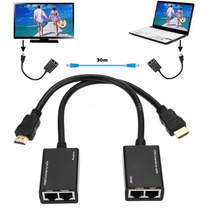HDMI Over RJ45 CAT5e CAT6 UTP LAN Ethernet Extender Repeater 1080P 3D ...