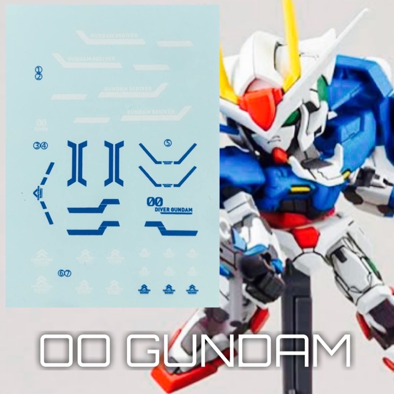 Decal สติ๊กเกอร์น้ำ SD Gundam Heroes World | Shopee Thailand