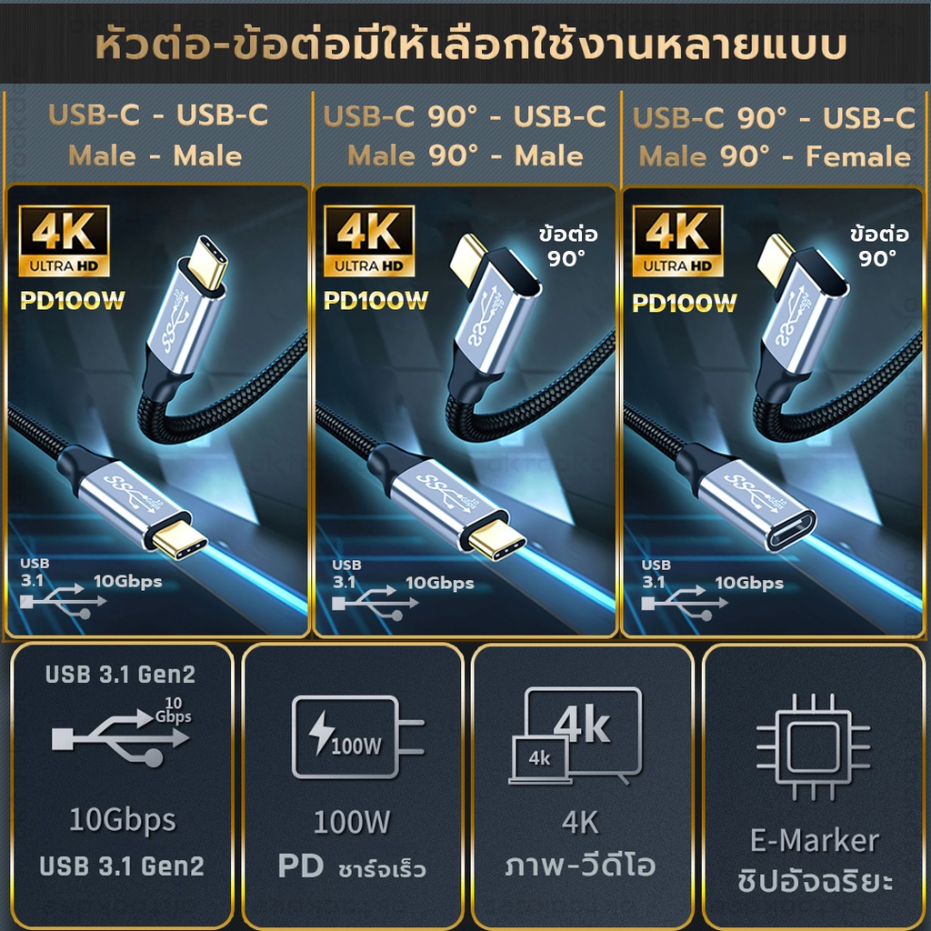 สาย USB-C ฟาสชาร์จ PD100W ส่งข้อมูลเร็ว10Gbps USB 3.1Gen2 ส่งภาพ 4K ...