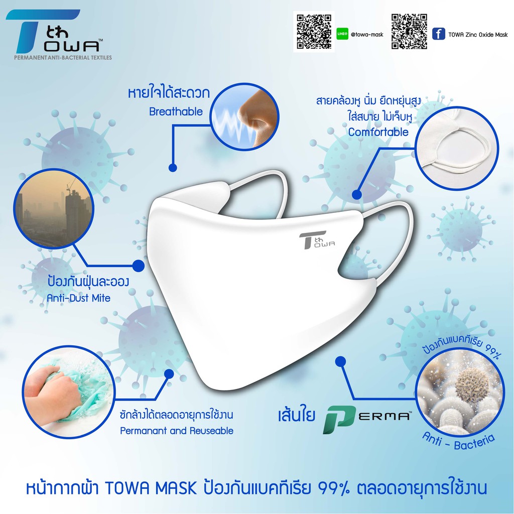 หน้ากากผ้ากันแบคทีเรีย Towa Nano Zinc Oxide Mask หน้ากากผู้ใหญ่ ...