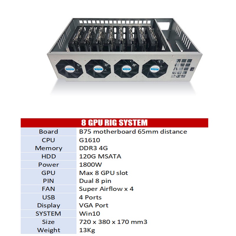 [ประกัน 2ด.] 8 GPU Mining Rig เครื่องขุด เคสเครื่องขุด การ์ดจอ 8 ใบ ...