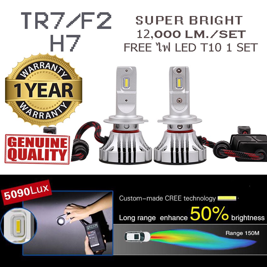 หลอดไฟหน้ารถยนต์ led TR7 หรือ F2 ขั้วH7 สว่าง 12,000 LM. LED CHIP: CREE ...