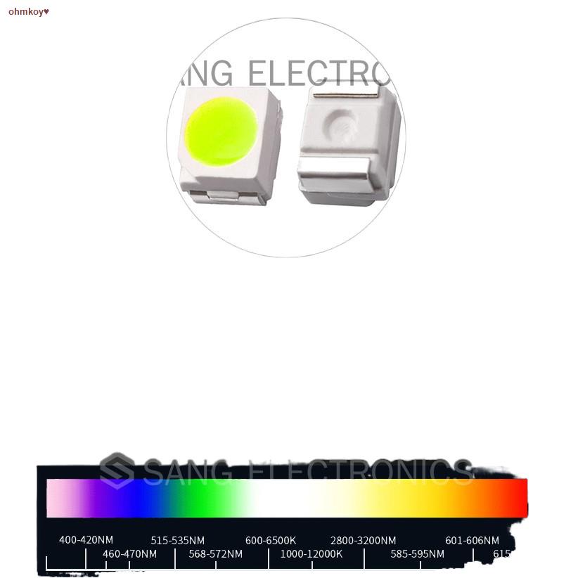 จุดประเทศไทยหลอด LED SMD 3528 ชิพ ไฟหน้าปัดเรือนไมล์ สีไอซ์บลู (จำนวน ...