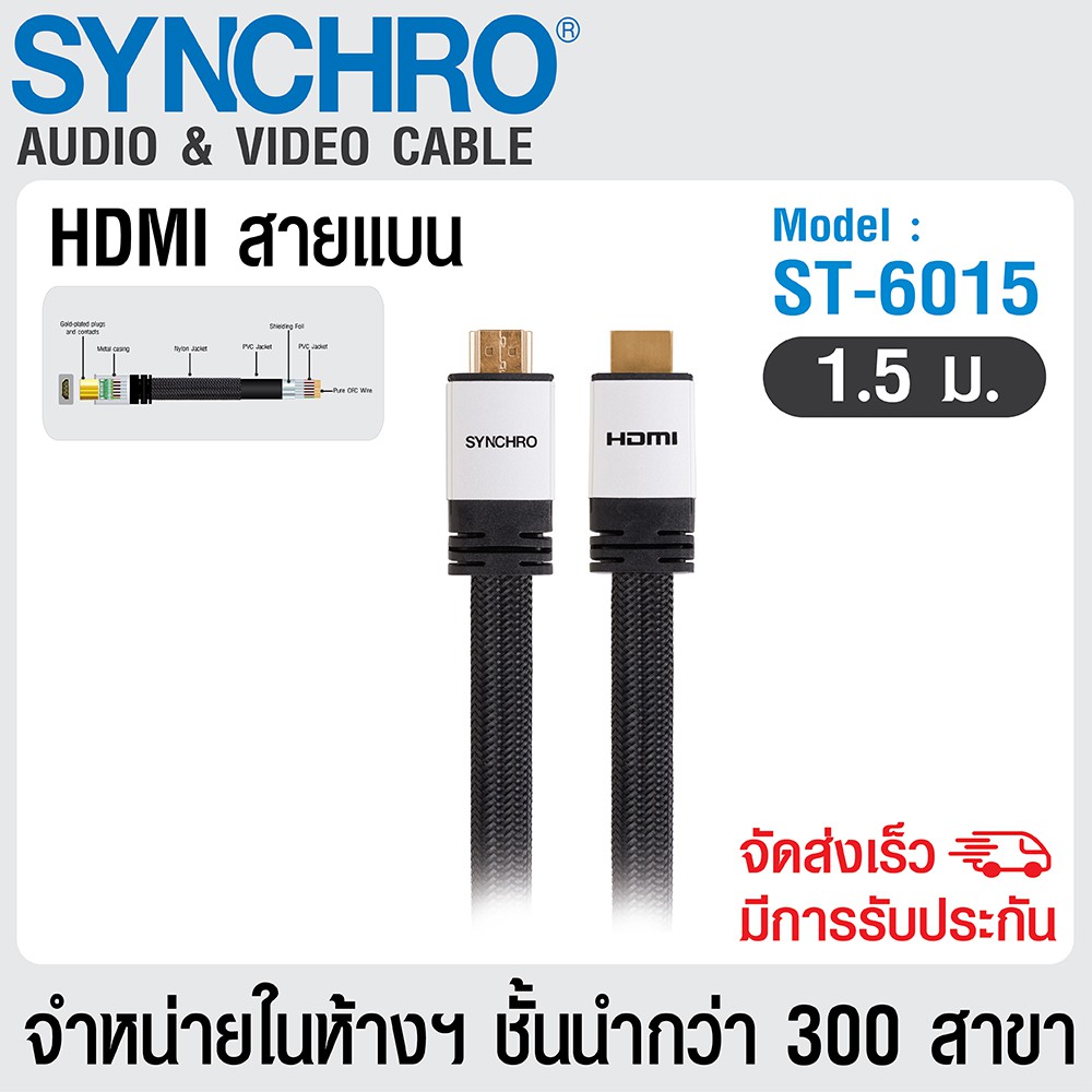 SYNCHRO สายนำสัญญาณ HDMI ยาว 1.5m ST-6015 - สีเงิน | Shopee Thailand