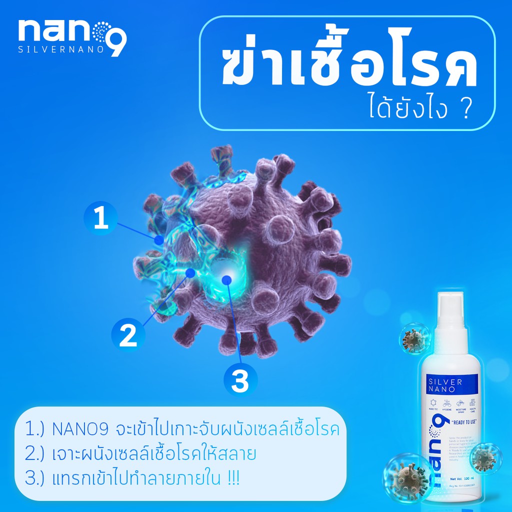 Nano9 Silver Nano น้ำยาฆ่าเชื้อโรคอเนกประสงค์ ชนิดขวดสเปรย์พร้อมใช้งาน | Shopee Thailand