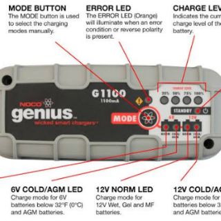 ที่ชาร์ตแบต NOCO Genius Chargers G1100 (ส่งฟรีems) | Shopee Thailand