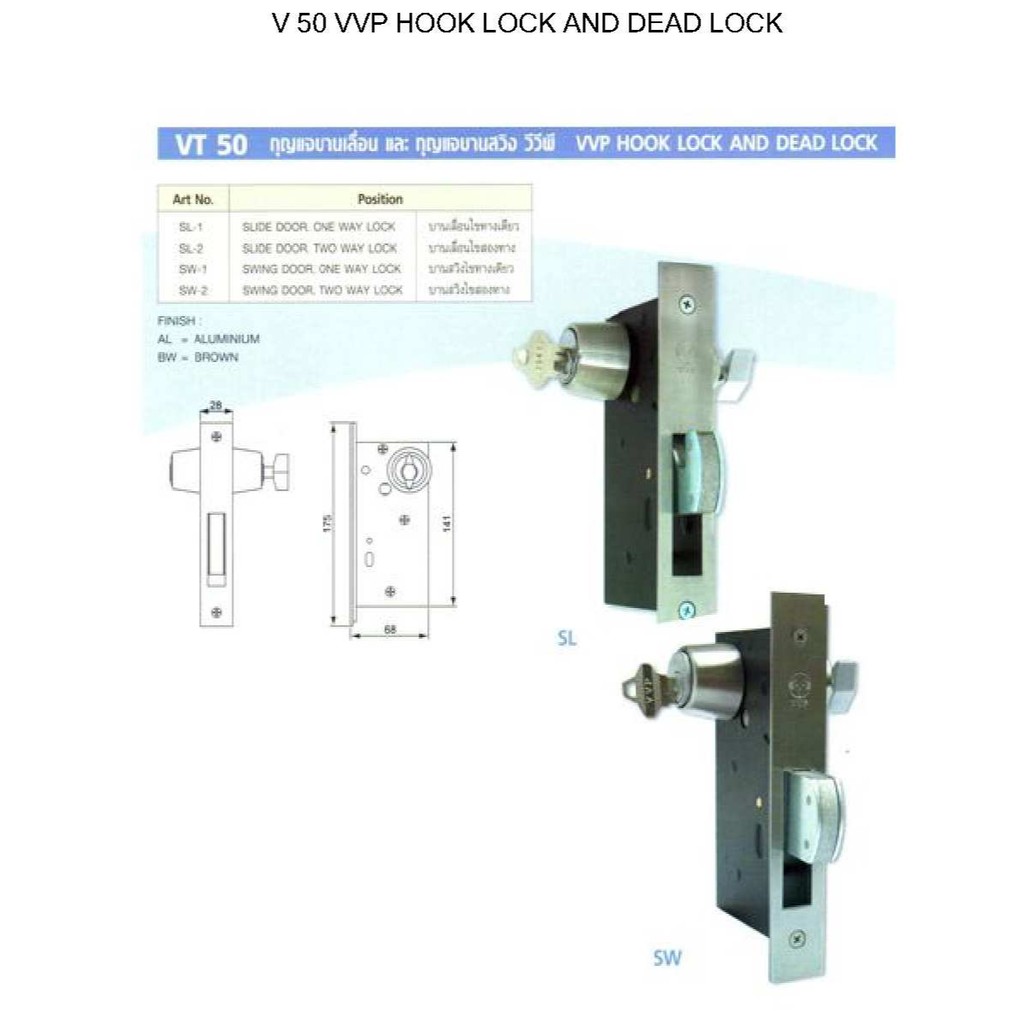 VT50-ใช้เหรียญไข-SS ห้องน้ำ บานเลื่อน-และ-บานสวิง ไขทางเดียวสแตนเลส ...