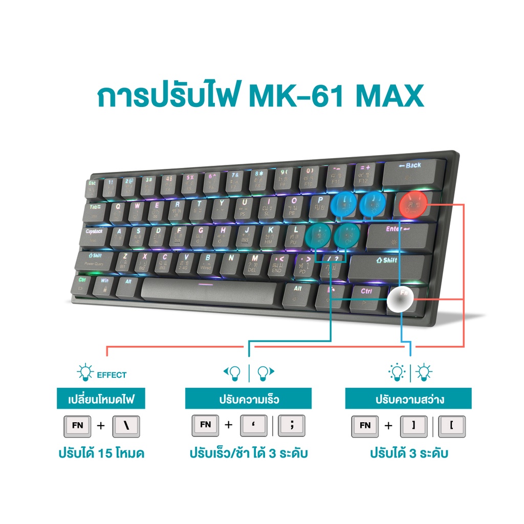 Shopee Thailand | ซื้อขายผ่านมือถือ หรือออนไลน์