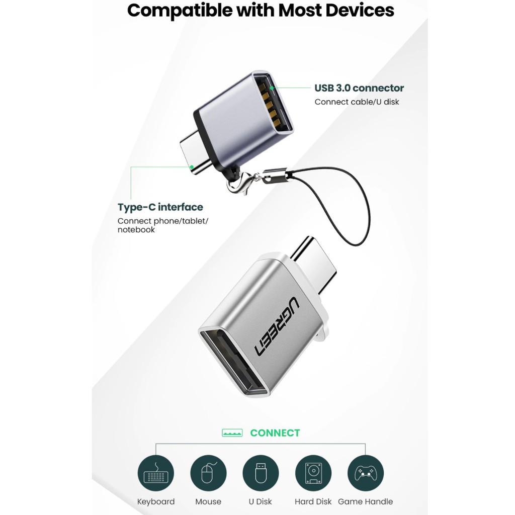 UGREEN USB C to A Adapter ใช้แปลง USB C ให้ต่อกับ YubiKey รุ่น Type A ...